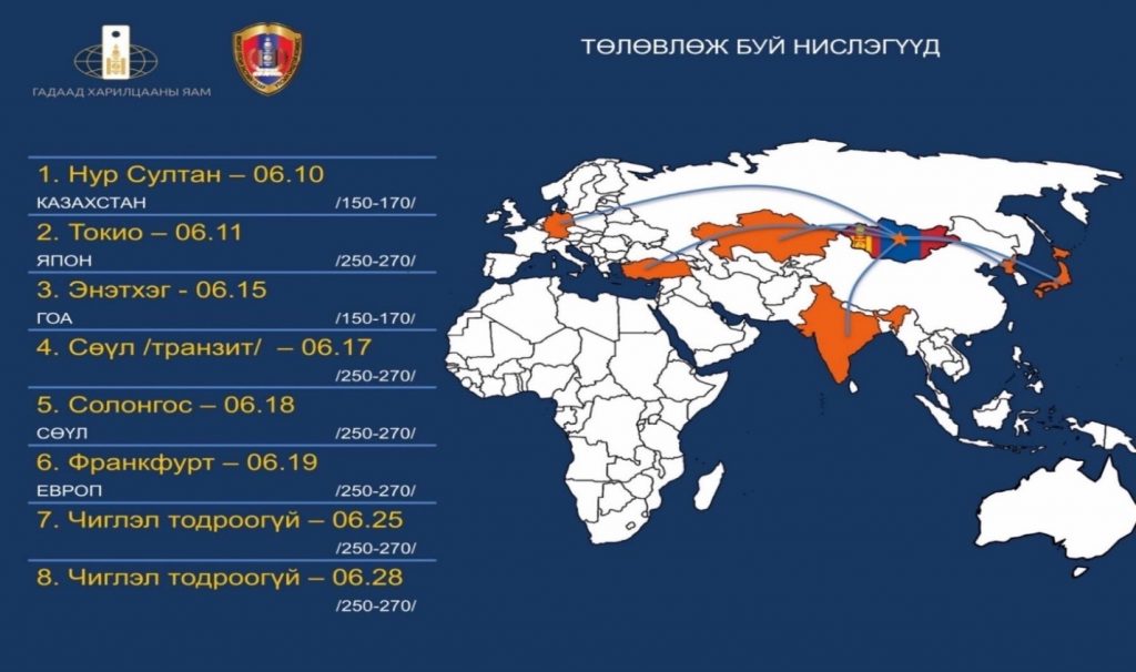 20200529 - Embassy of Mongolia